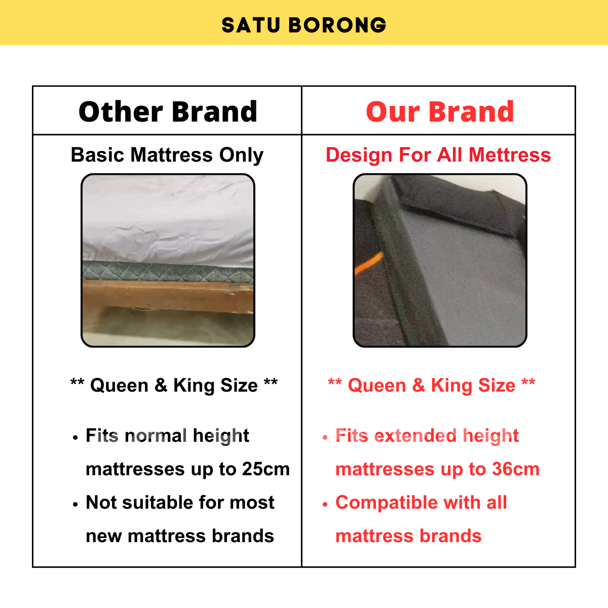Premium Bedsheet Cadar Set Bed Sheet 4in1 Queen King / 2in1 Single Size ...