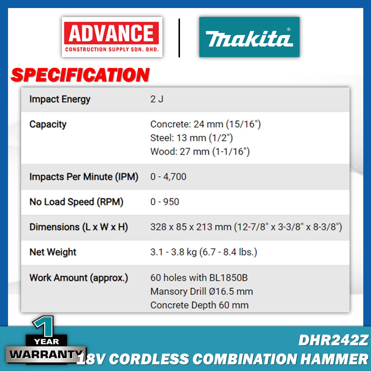 🔥CNY PROMO🔥 MAKITA 18V Cordless Combo Set ( DHR242Z Combination Hammer ...
