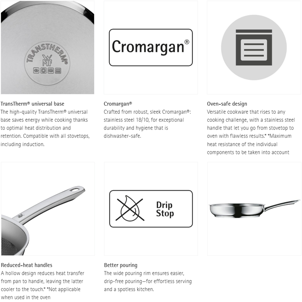 WMF Profi Series Fry Pan - (28CM) [Model: 0790386991] - Cookware ...