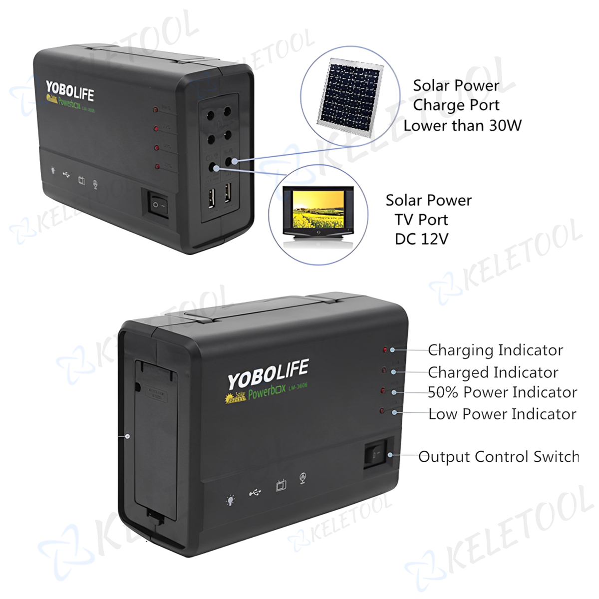 Yobolife Solar Lighting System Portable Panels Charger Generator Power ...