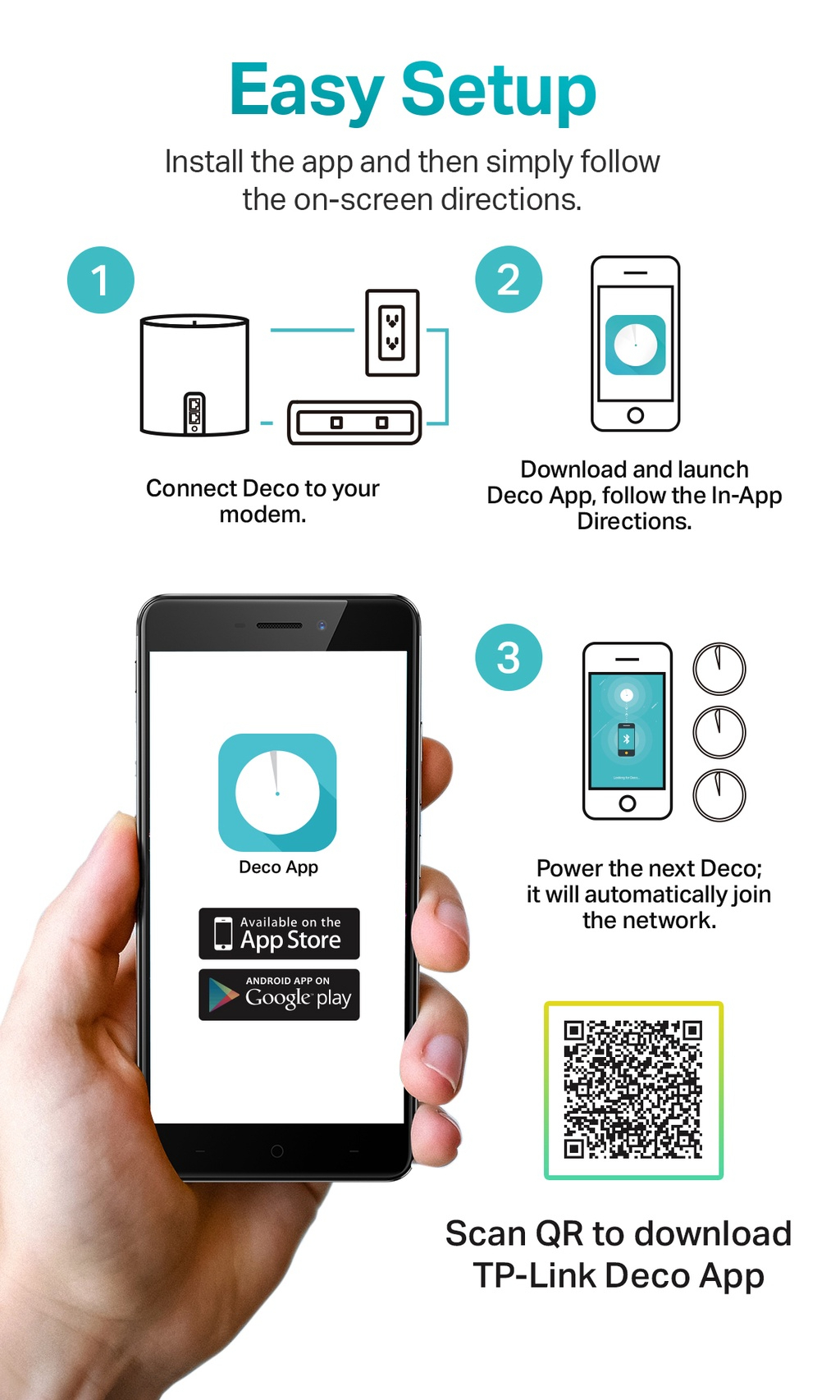 TP-Link Deco X50 AX3000 Whole Home AI-Driven Wifi 6 Mesh Wifi Router or ...