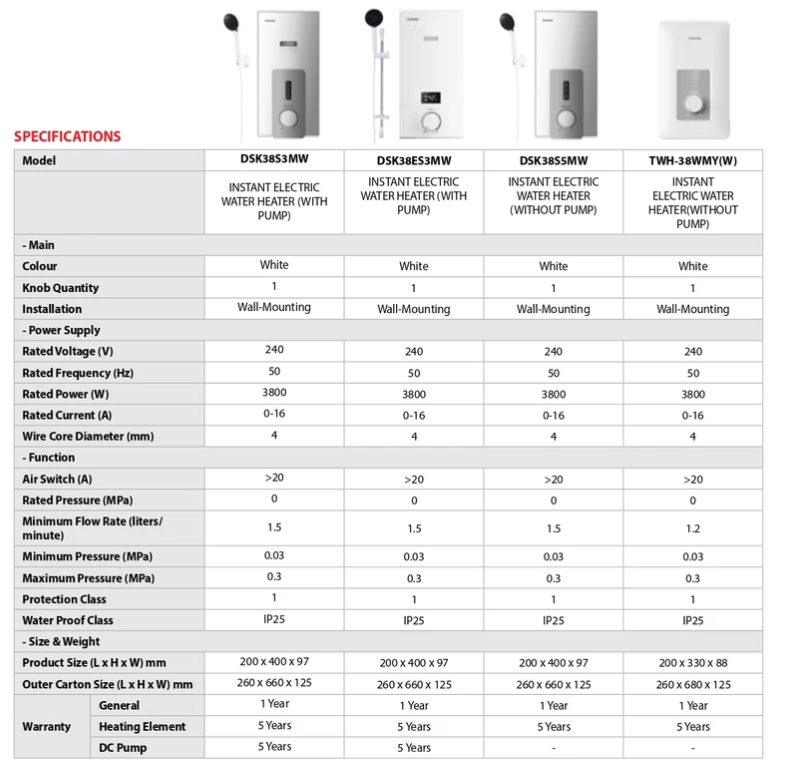 Toshiba Haier Midea Instant Electric Water Heater (Non-Pump / DC Pump ...