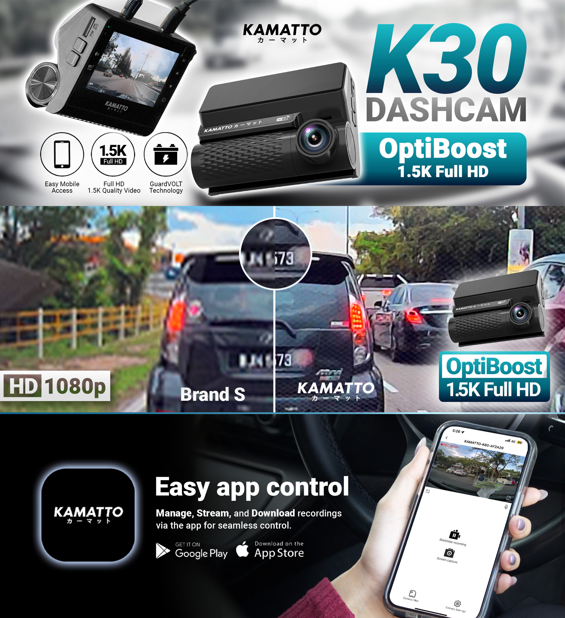 [FREE WIRE KIT] Kamatto Dashcam K30 Dual Channel 1.5K 1296P Full HD ...