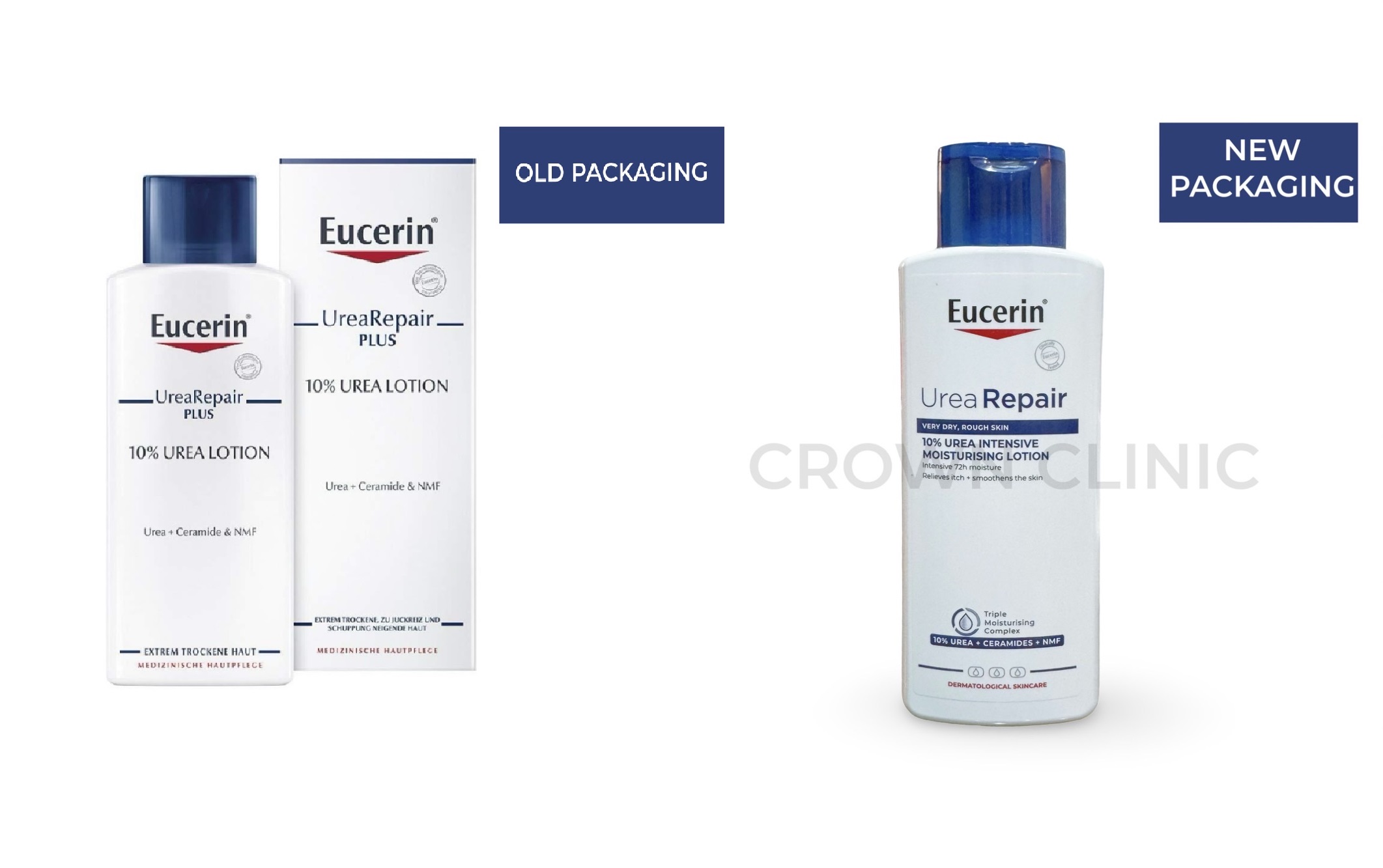Eucerin Urea Repair 10% Urea Intensive Moisturizing Lotion ( Suitable ...
