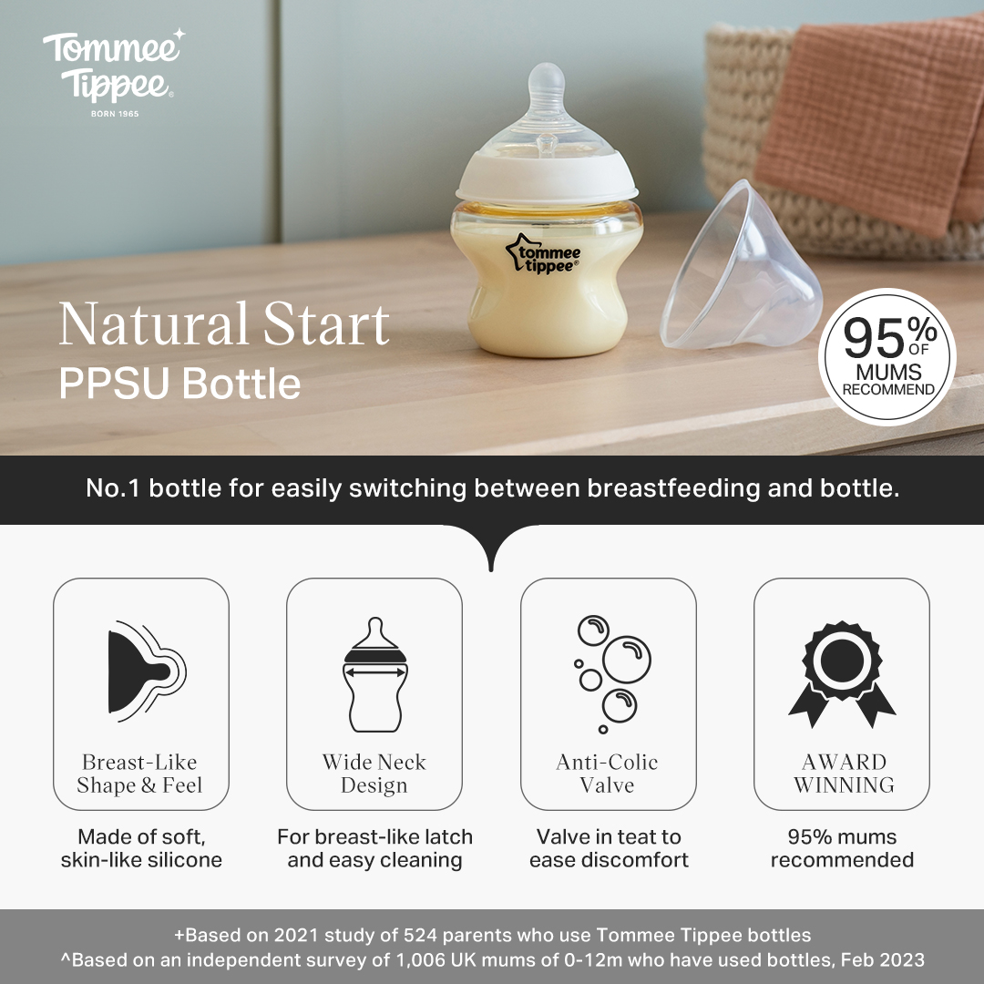 Tommee Tippee Natural Start PPSU Bottle - Slow Flow (150ml)/Medium Flow (260ml) | Shopee Malaysia