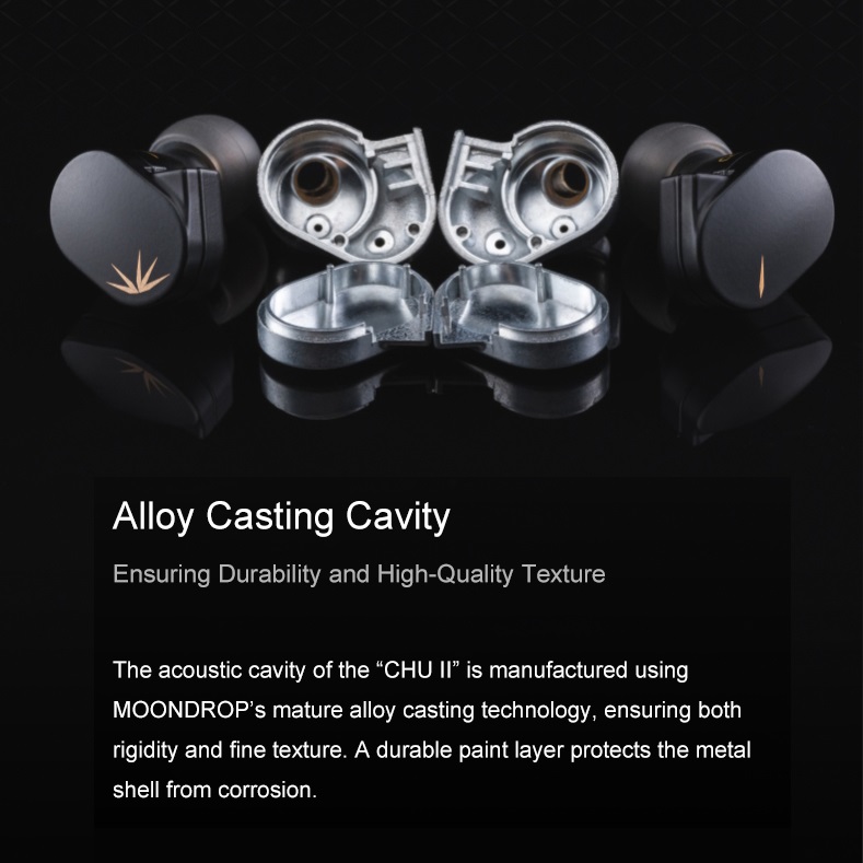 MOONDROP CHU II HiFi Dynamic Driver Earbud IEMs Interchangeable Cable ...