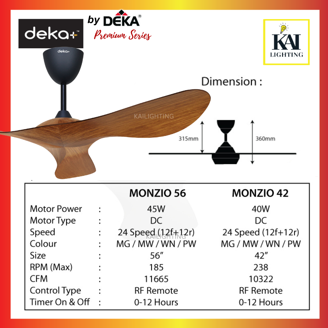 DEKA PLUS : MONZIO (NEW 2025) MONZIO 56" & 42" DC motor ceiling fan ...