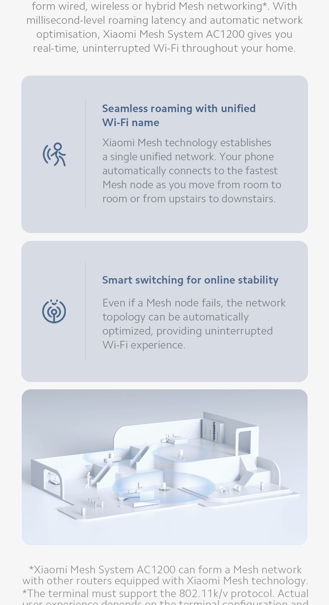 Xiaomi Mesh System AC1200 | 2.4GHz+5GHz Dual Band | 1200Mbps Wifi Speed ...