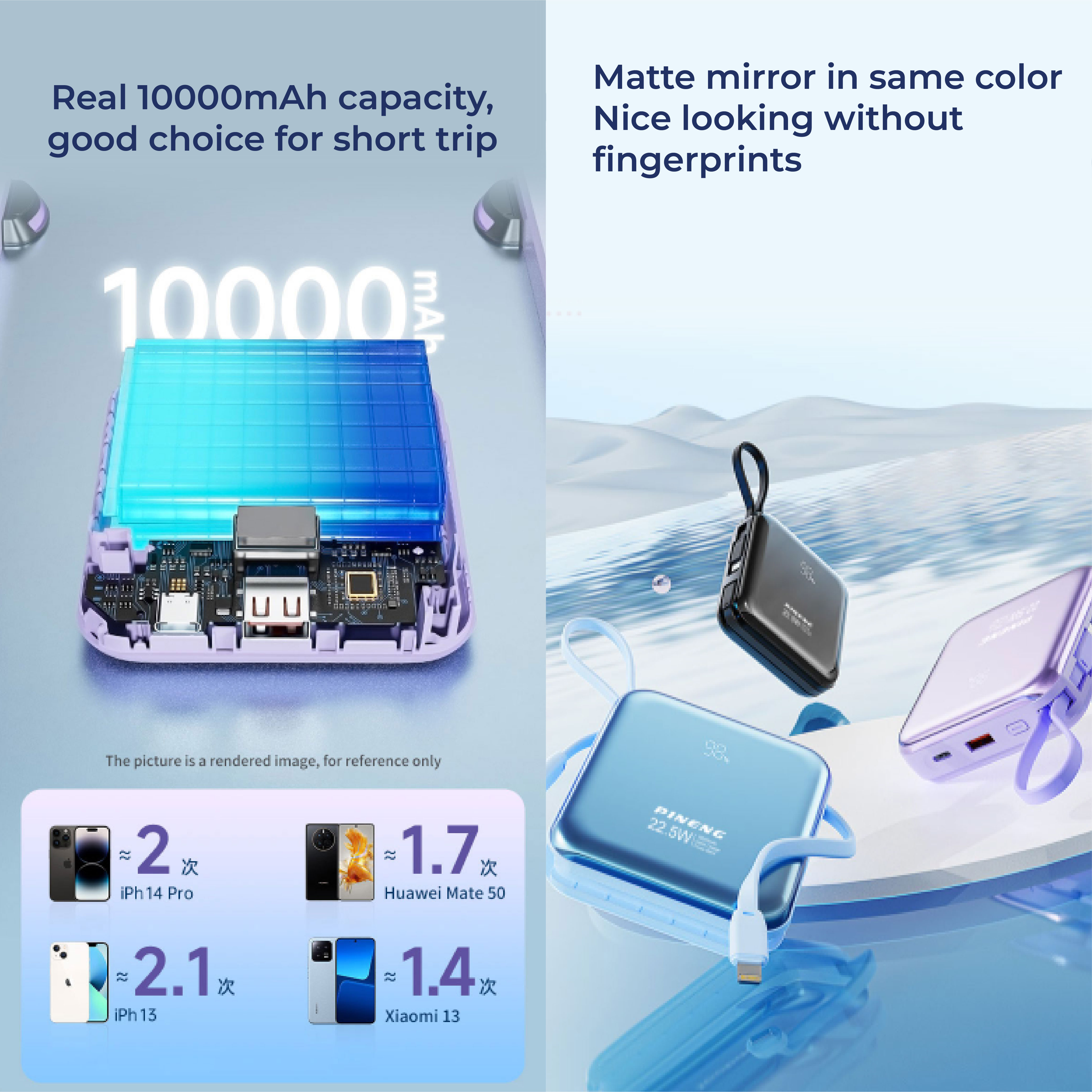 Pineng PN-875PD 10000mAh Portable PowerBank 22.5W Fast Charge Built-In ...