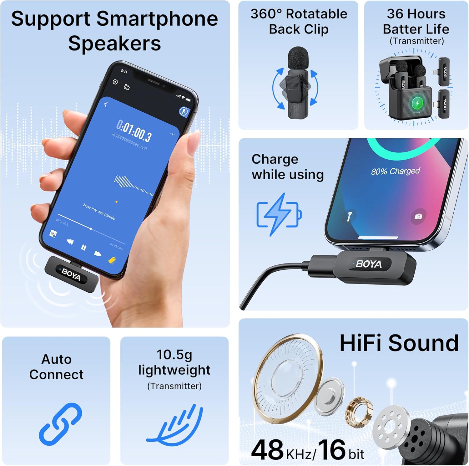 BOYA BY-V3 series Next-Gen Dual-Channel Wireless Microphone | Shopee ...