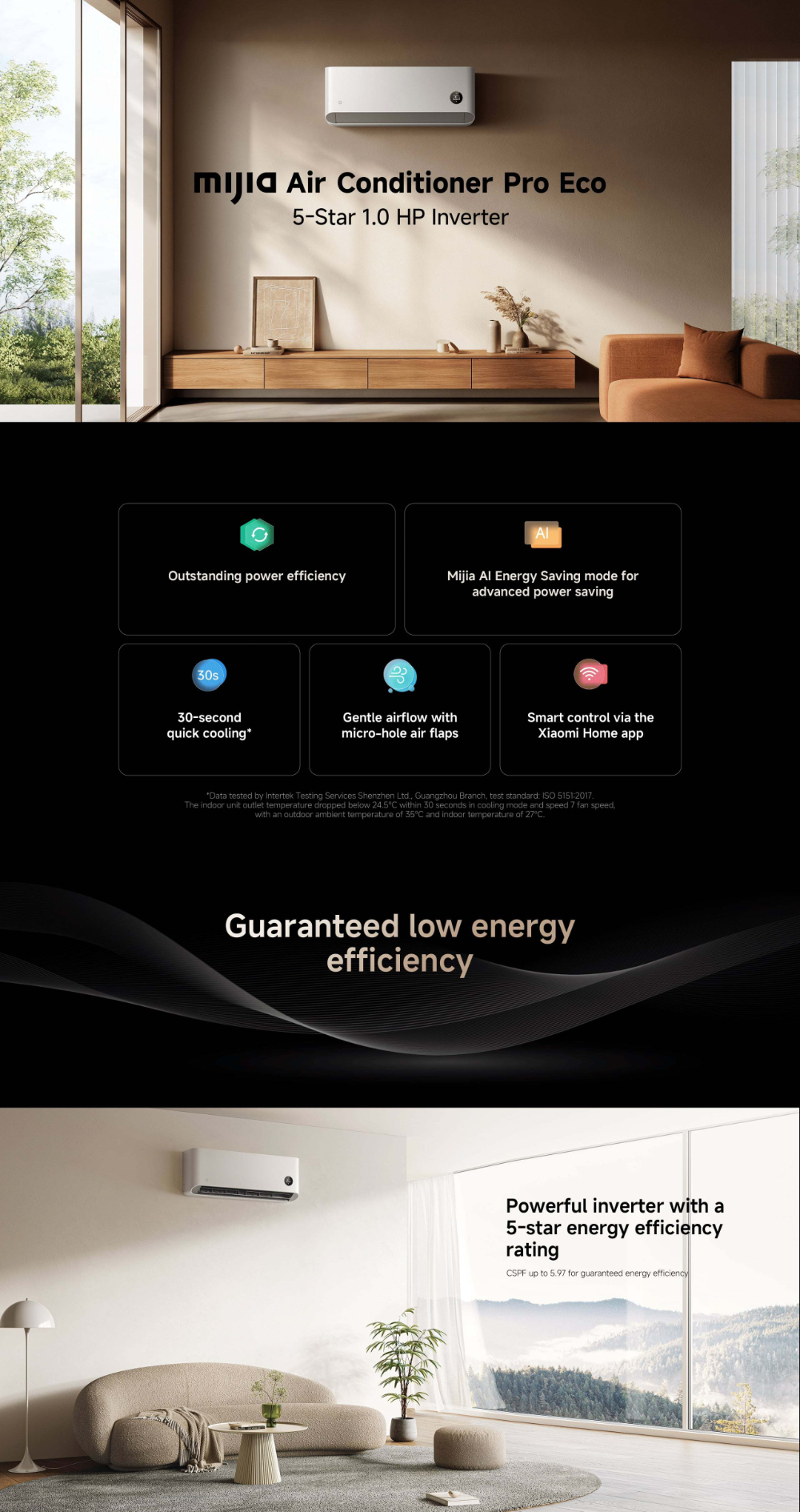 Xiaomi Mijia Air Conditioner Pro Eco 5-Star 1.0HP / 1.5HP Inverter ...