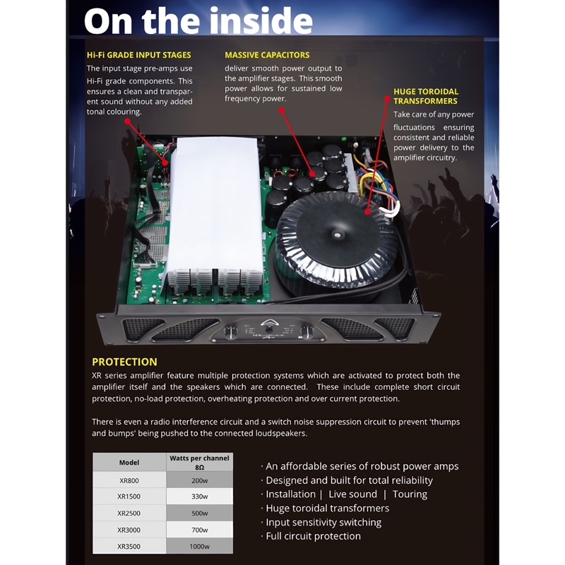 Wharfedale XR Series XR3000 700W 2Channel Power Amplifier ...