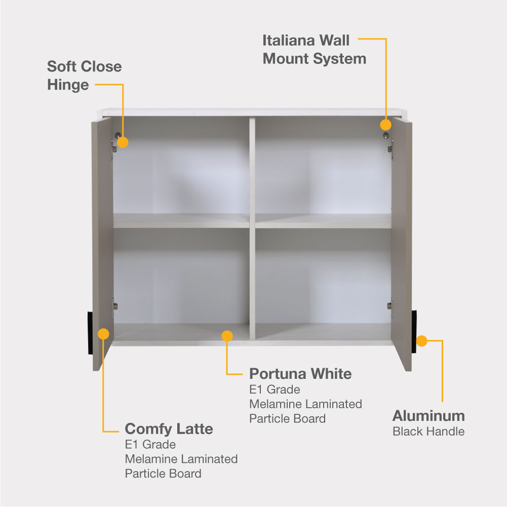 [FREE INSTALLATION] Nova Kitchen Cabinet Series for Wet & Dry Kitchens ...