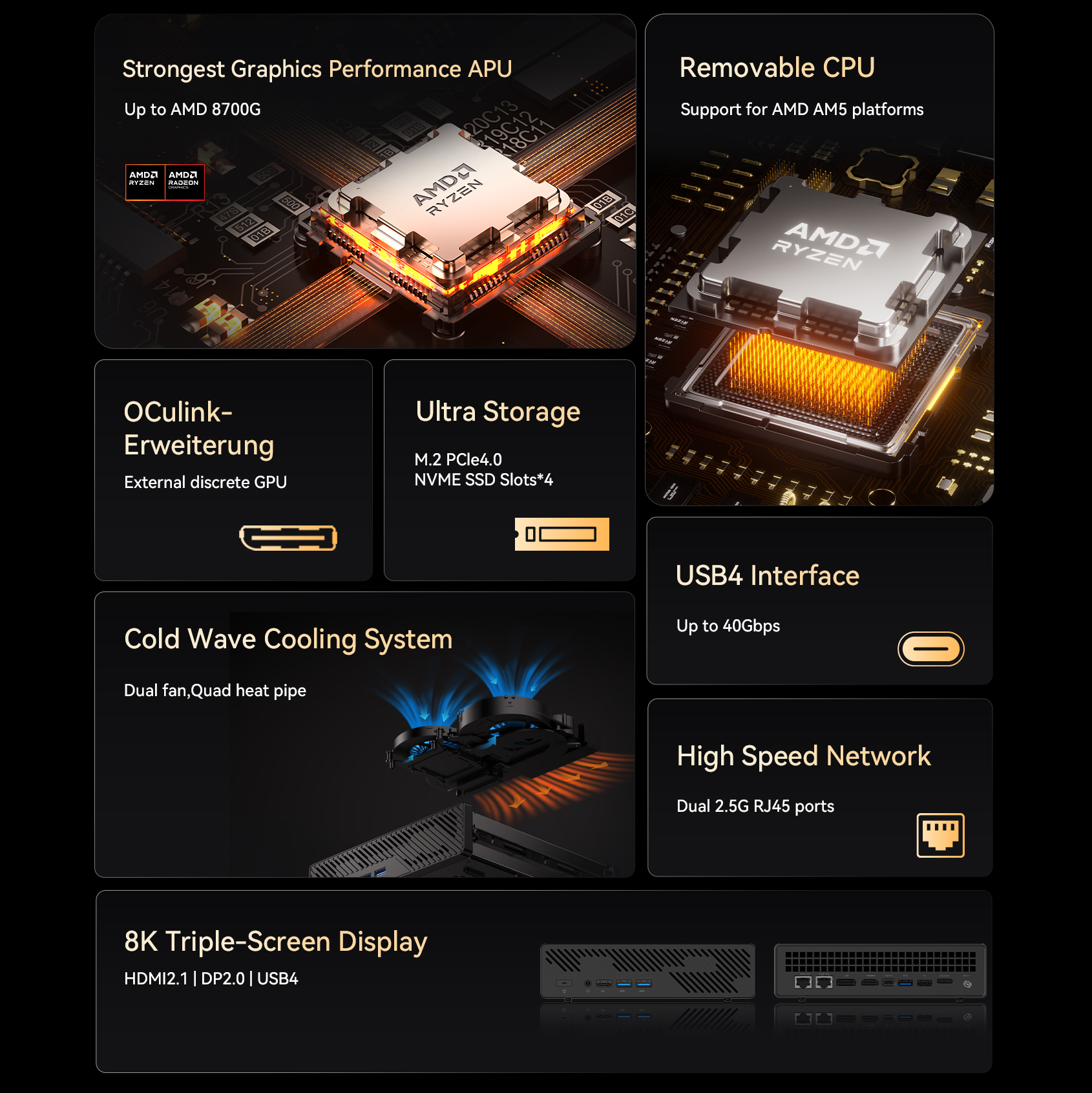 MINISFORUM MS-A1 MINI PC Removable CPU(NO CPU NO RAM NO ROM)Oculink ...