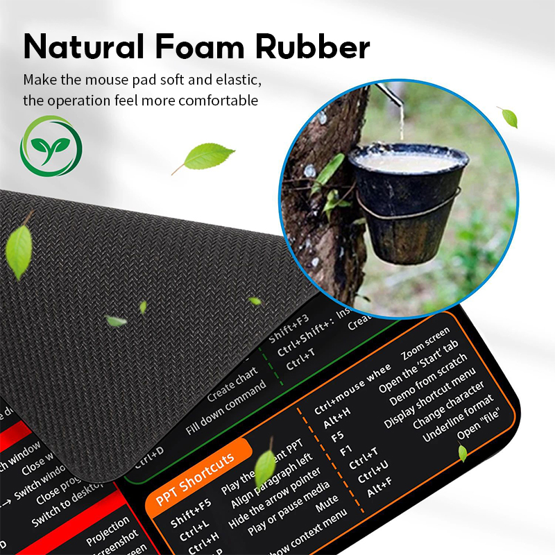 Desktop Mouse Pad Soft and Comfortable Desktop Computer Laptop Office ...