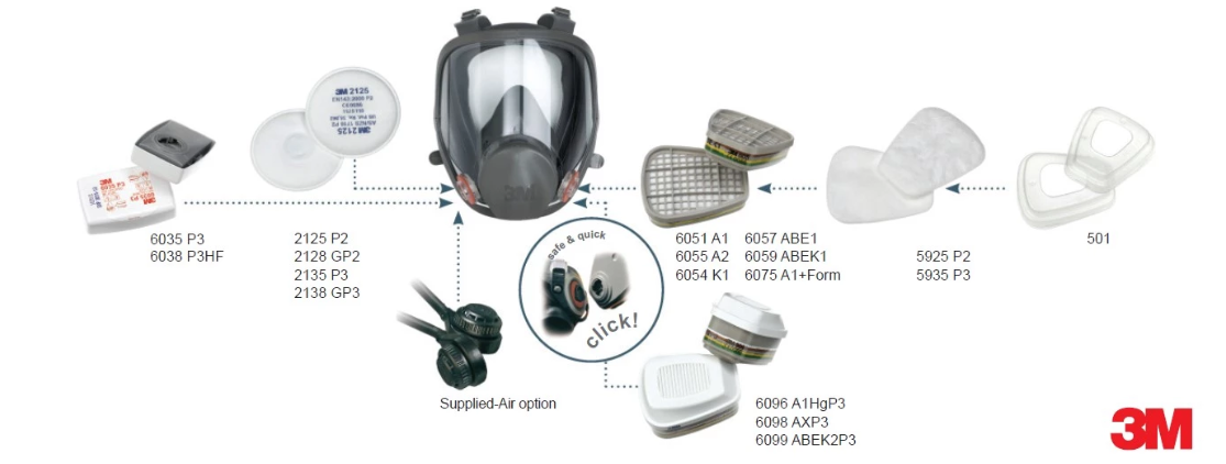 3M 6800 Full Face Respirator Mask- Compatible 3M filter cartridge ...