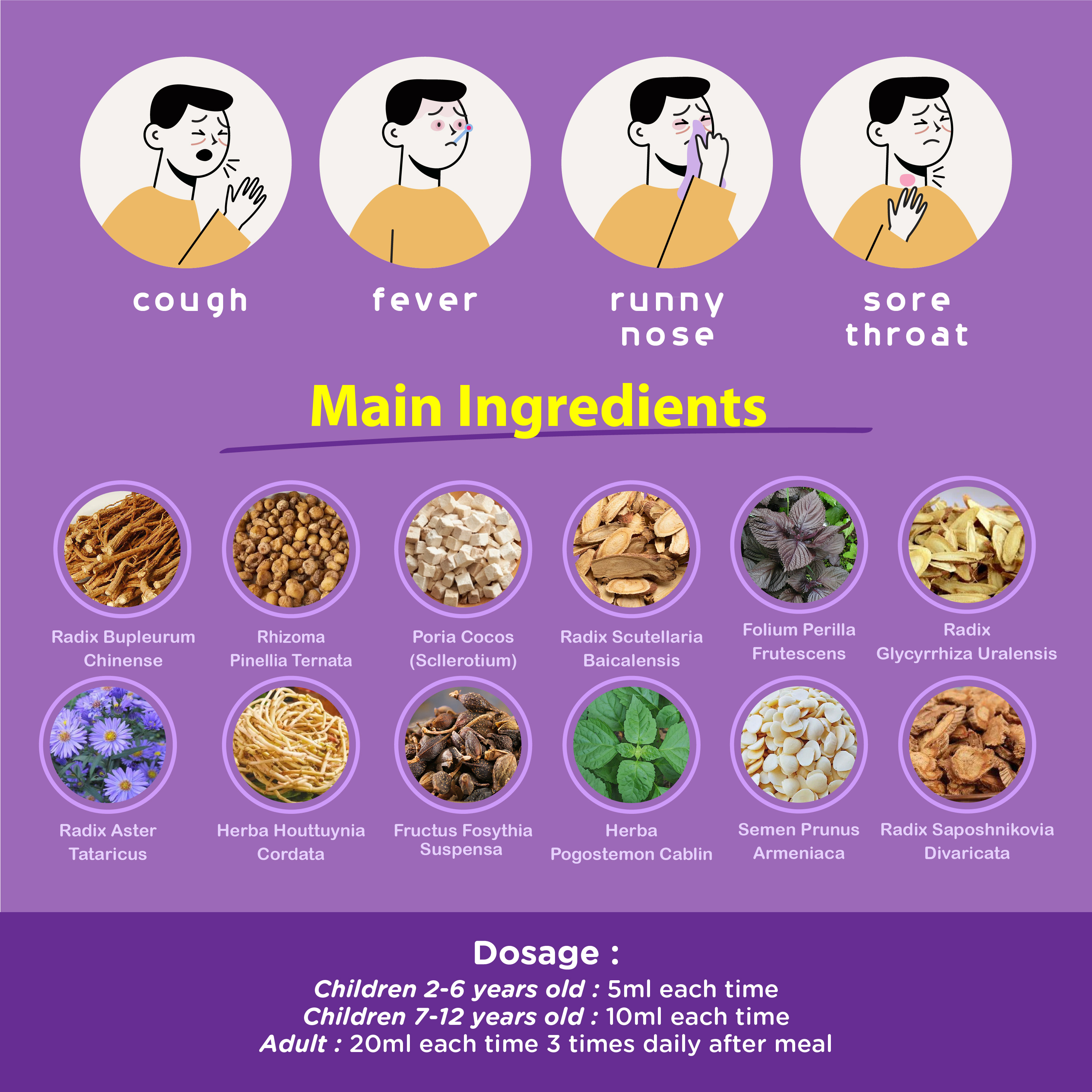 HURIX'S 600 FluCough Syrup Improved - Selesema - Batuk Kahak - Demam ...