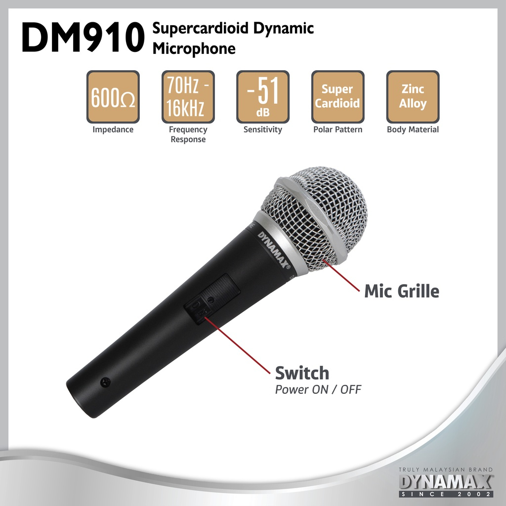 Dynamax DM-910 Professional Cardiod Dynamic Karaoke Wired Handheld ...