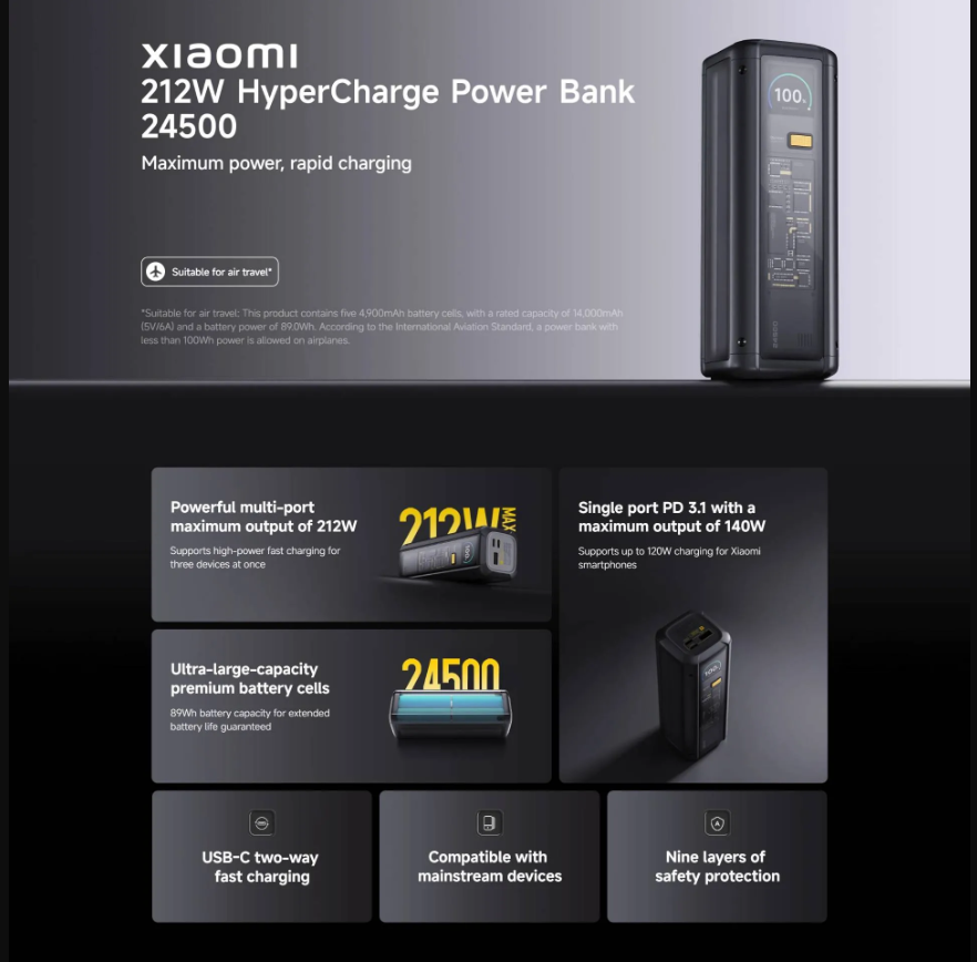 Xiaomi 212W HyperCharge Power Bank 24500mAh | | Powerful multi-port | Single port PD 3.1 ...