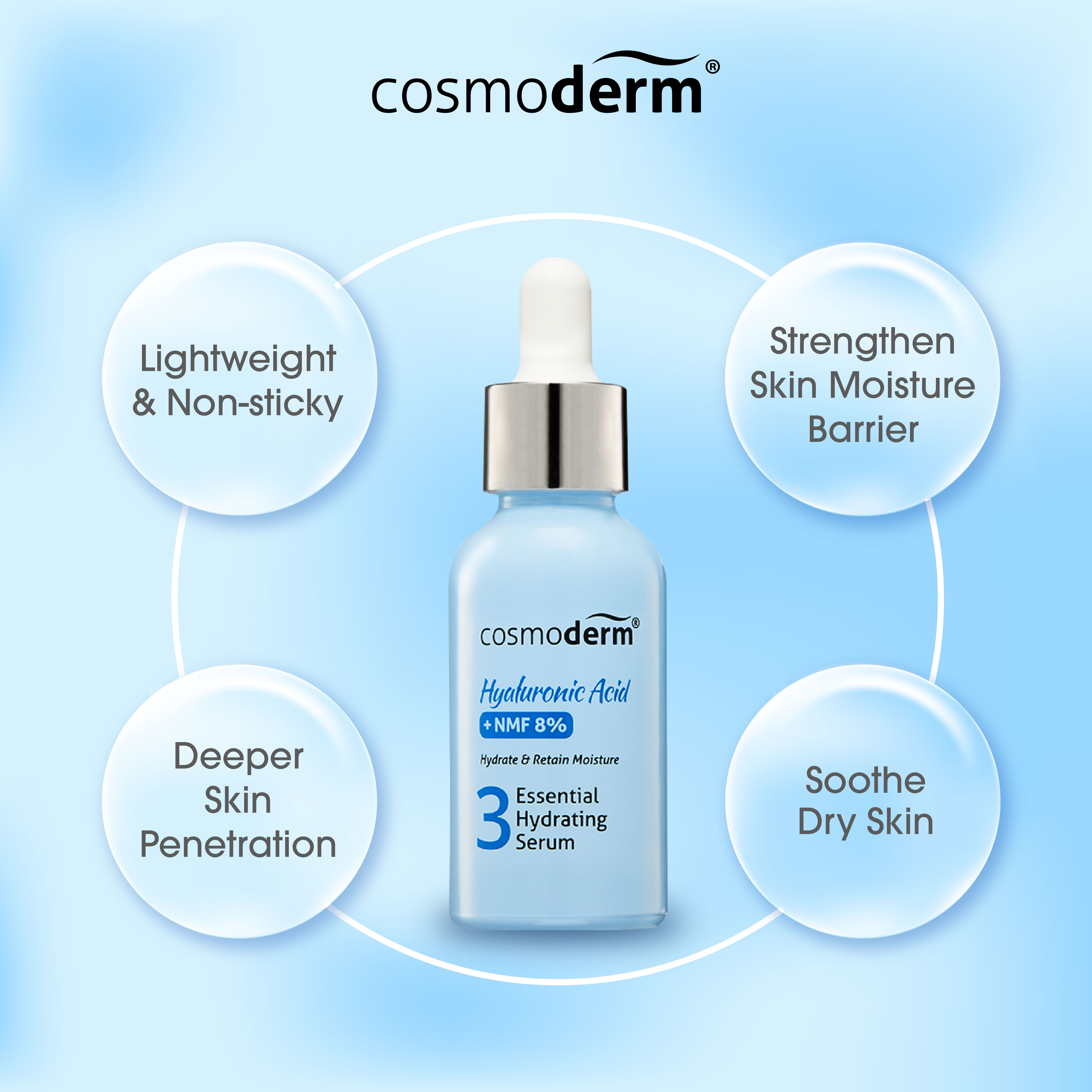 Cosmoderm Hyaluronic Acid Essential Hydrating Serum 30ml | Shopee Malaysia