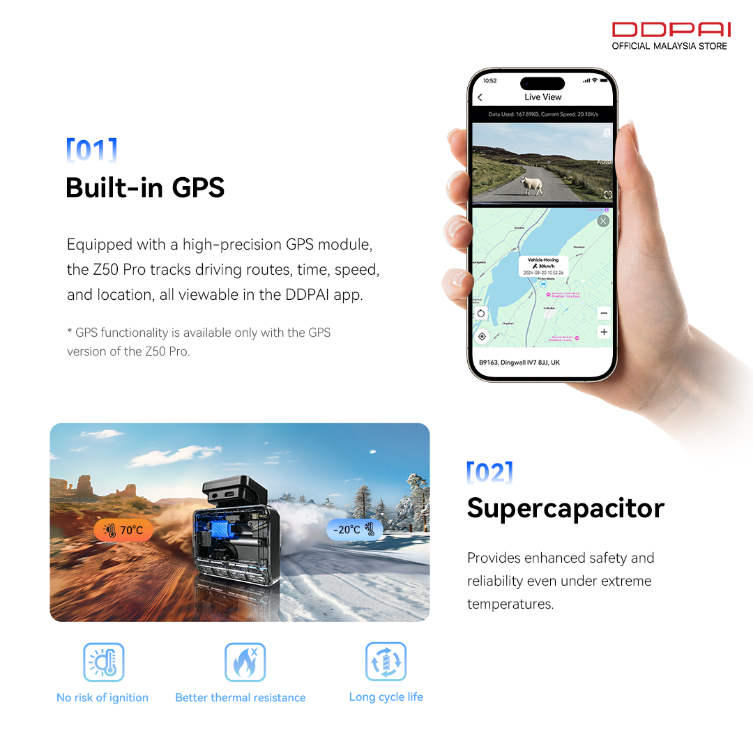 DDPAI Z50 Pro 4K GPS Front & Rear Super Capacitor Dash Cam with 4G ...