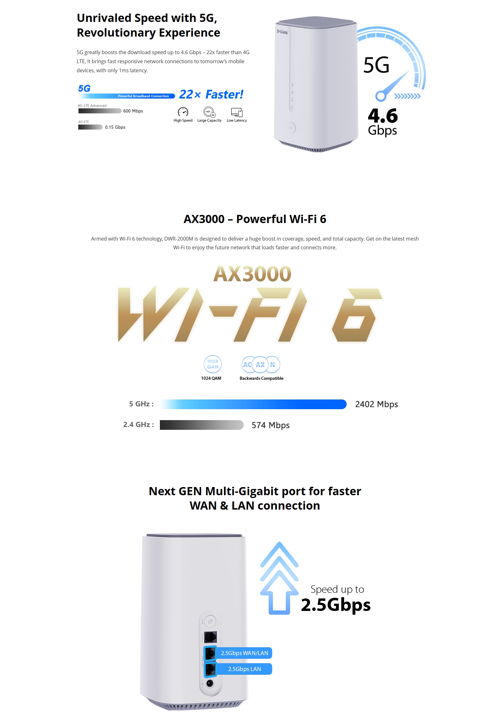D-Link DWR-2000M 5G AX3000 Wi-Fi 6 Telephony Router | Shopee Malaysia