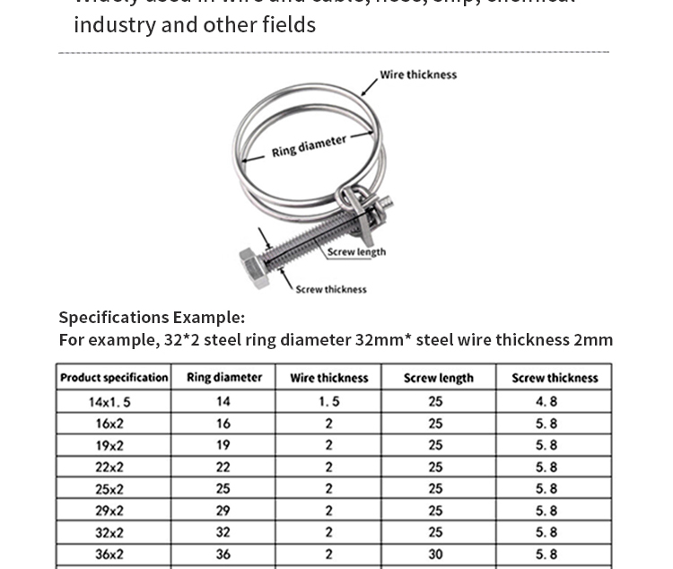 SS304 HOSE CLAMP CLIP DOUBLE WIRE HOSE CLAMP CLIP Radiator hose clamp ...