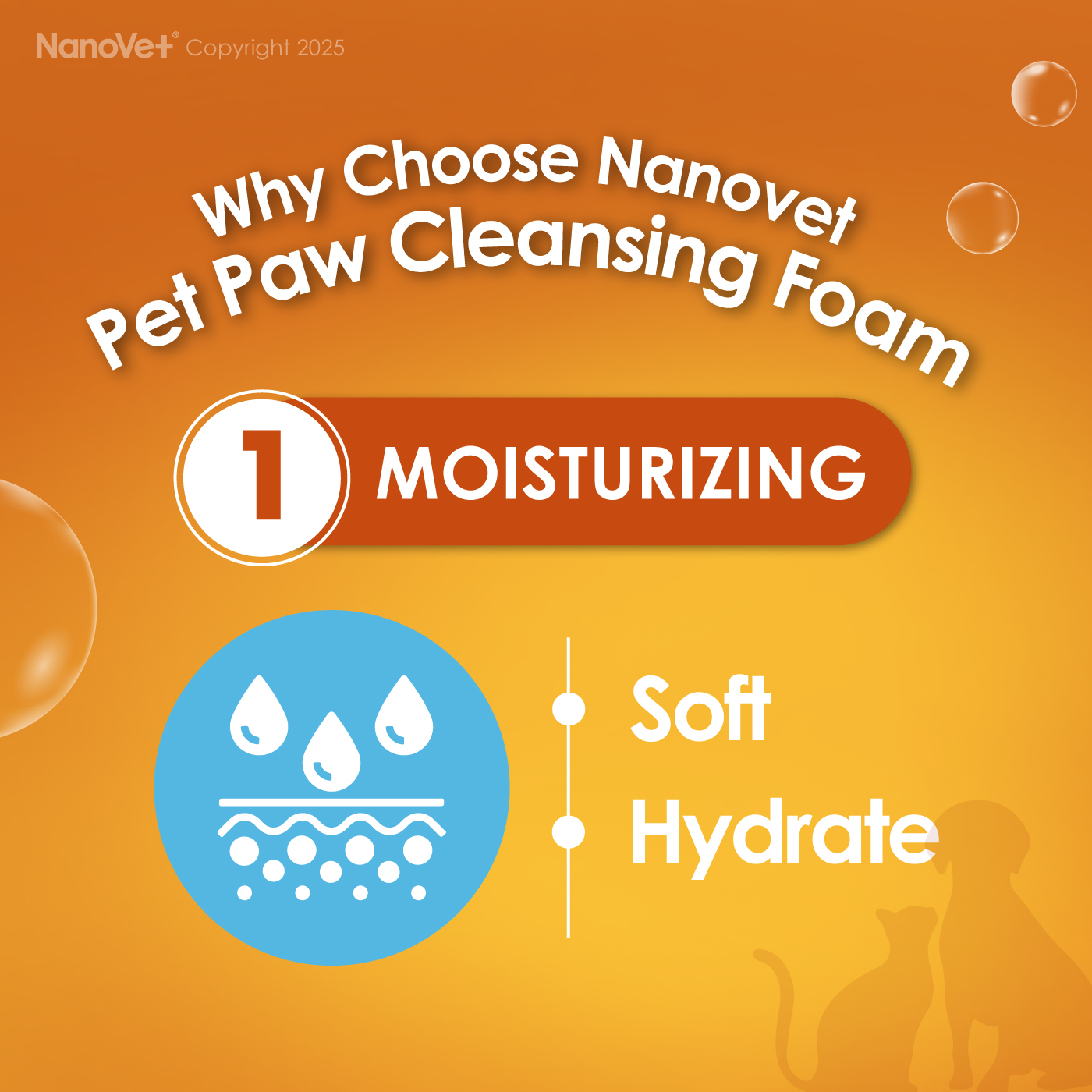 Nanovet® Pet Paw Cleansing Foam 200ml – No-Rinse Cleaner for Cats ...
