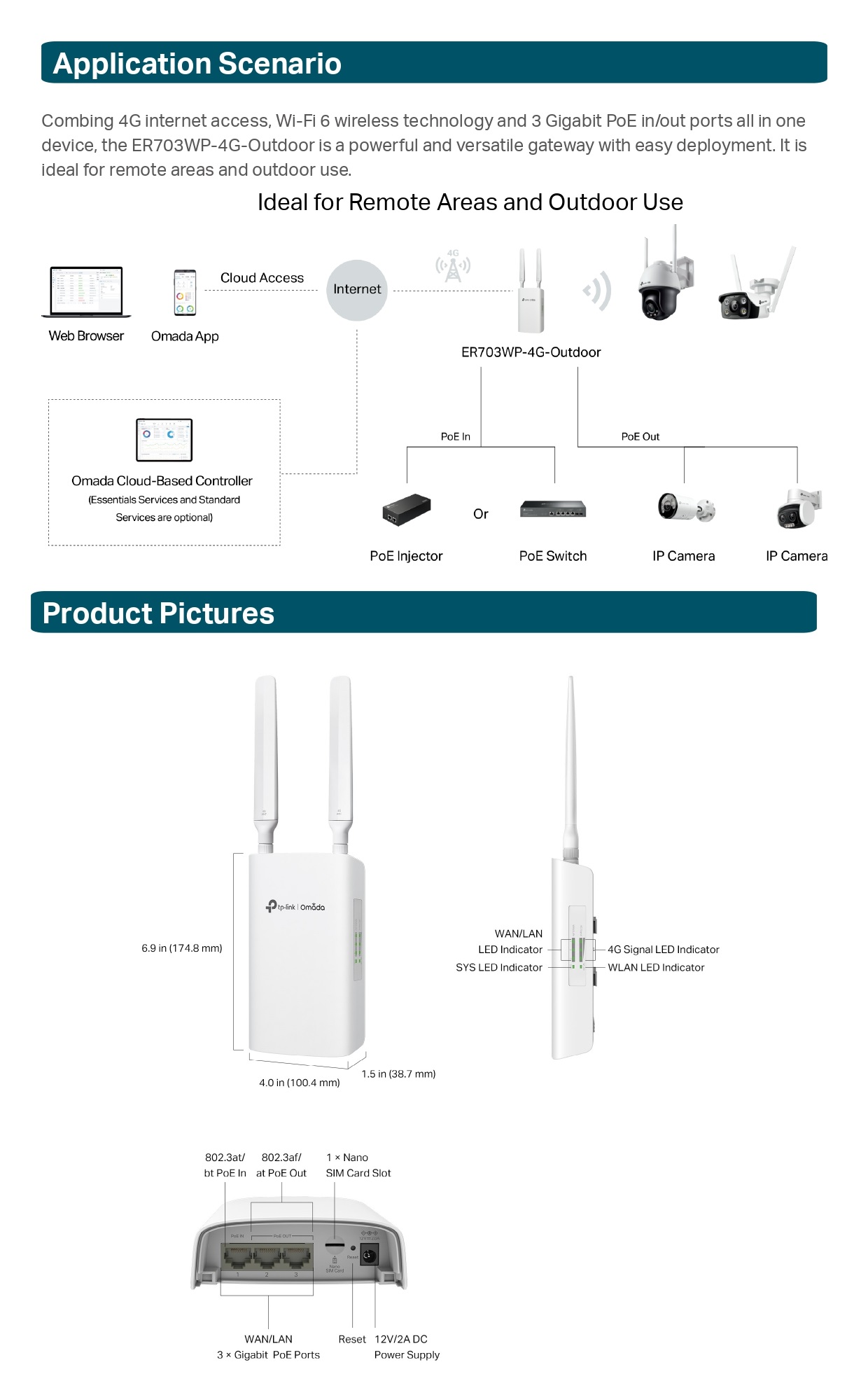 TP-LINK ER703WP-4G-OUTDOOR OMADA 4G+ CAT6 AX3000 WI-FI 6 OUTDOOR/INDOOR ...