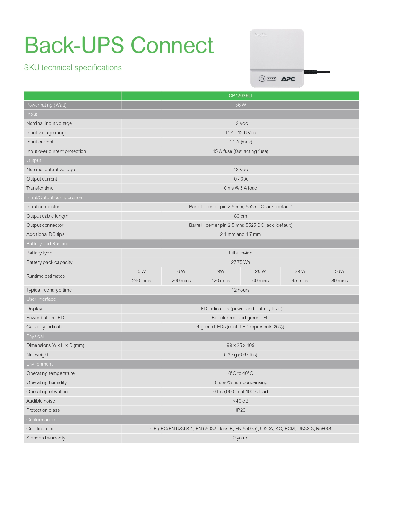 APC Back-UPS Connect CP12036LI 12Vdc 36W, lithium-ion, Mini Network Ups ...