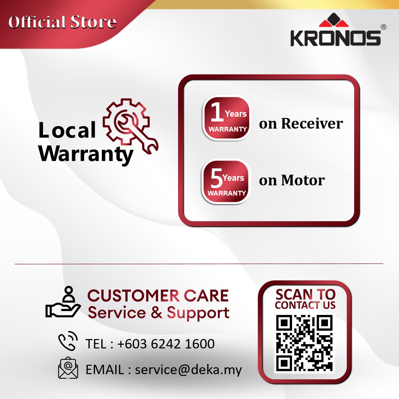 DEKA KRONOS K6DC 56" 40" 5 Blades DC Motor 24 Speed + Reverse with ...