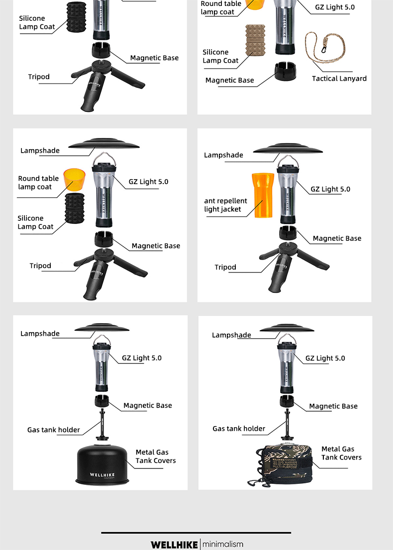 WELLHIKE Camping Light Camping Flashlight Portable Hiking Light ...