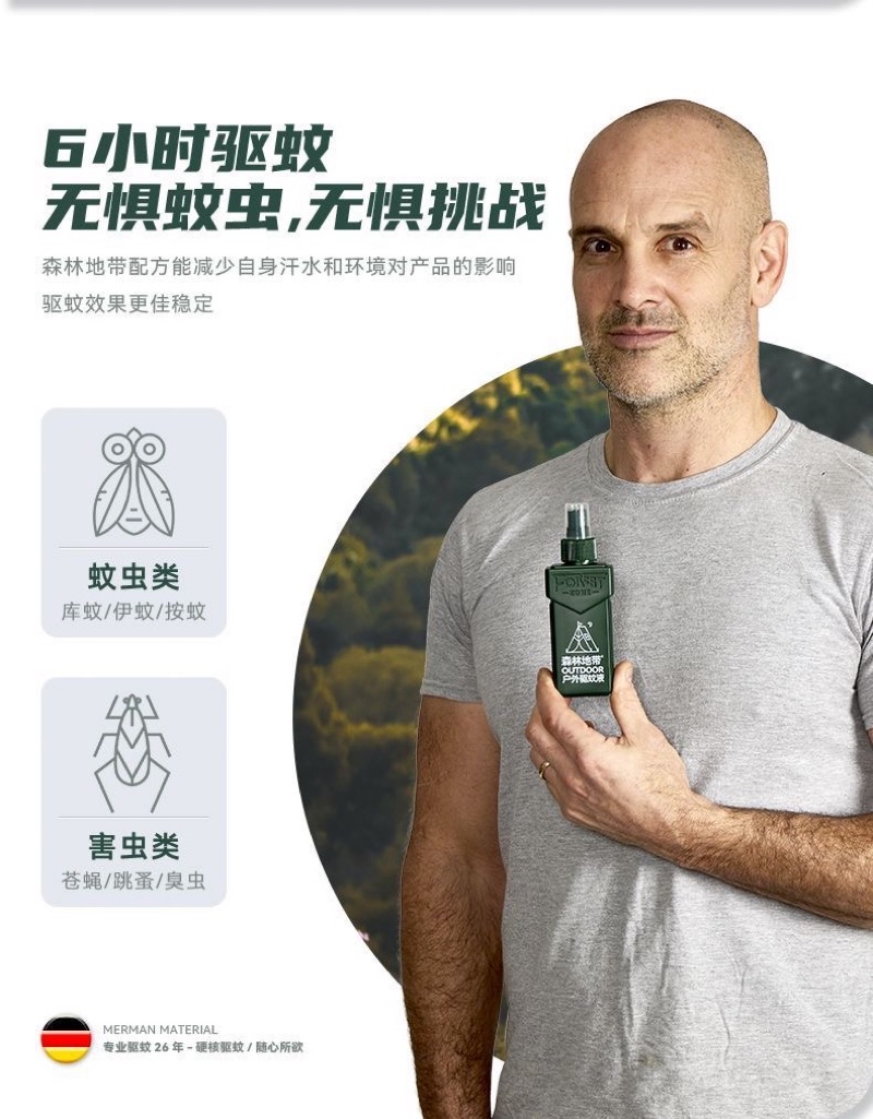 Outdoor Mosquito Repellent Spray – Strong Effect, DEET Formula ...