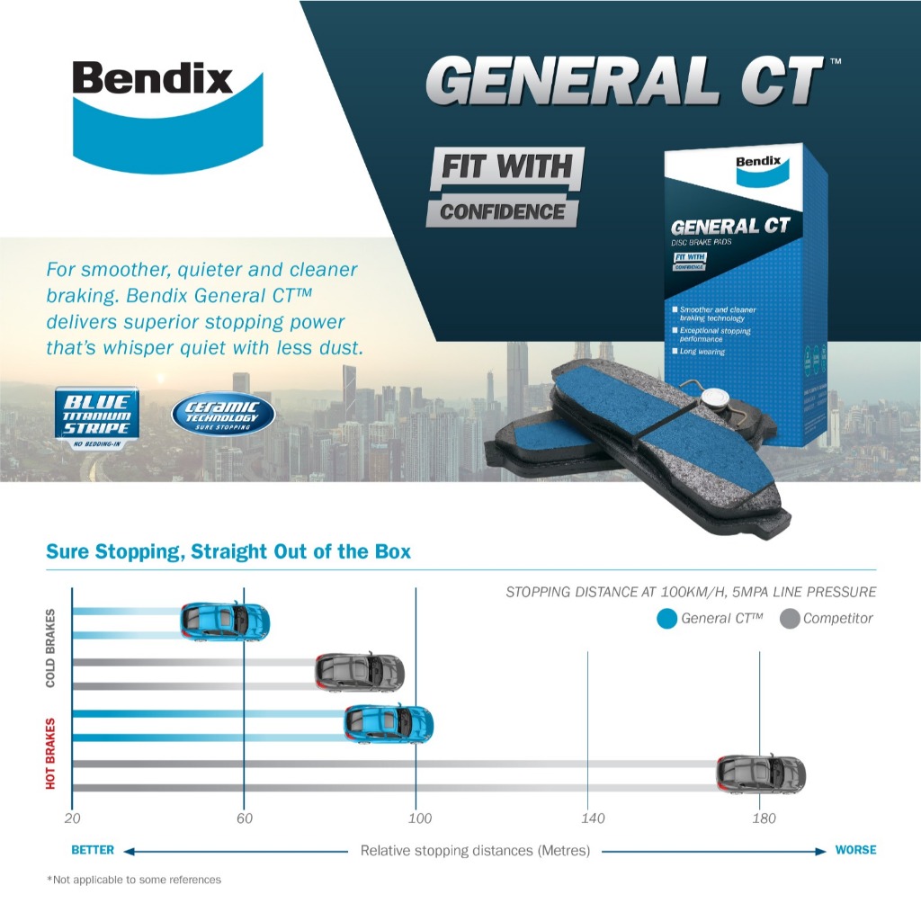 TOYOTA ALTIS ZZE142 WISH 1ST MODEL SIENTA NHP170 NSP170 ORIGINAL BENDIX ...