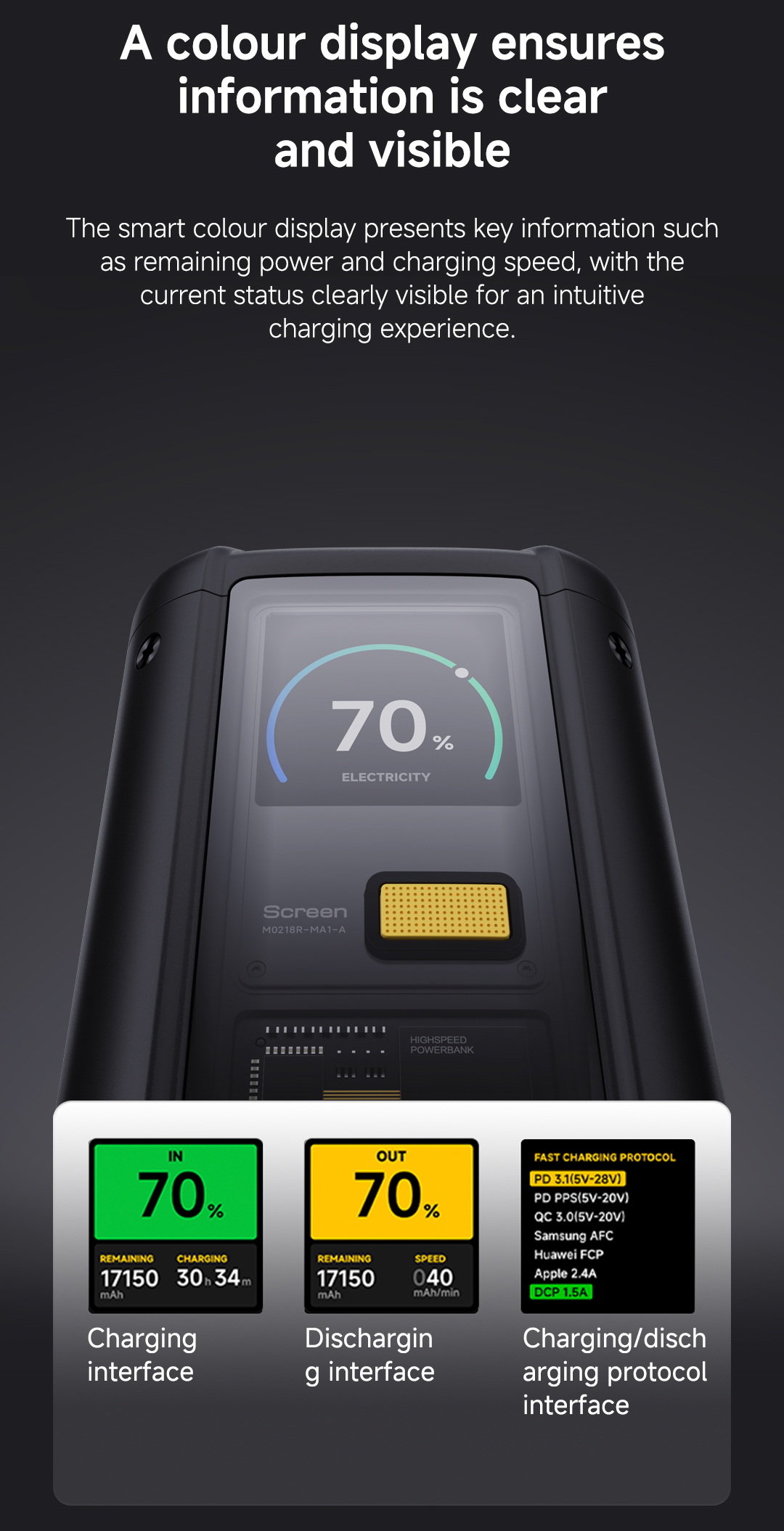 Xiaomi 212W Hypercharge Power Bank 24500mAh | High-Power Fast Charging | 89Wh Battery Capacity ...