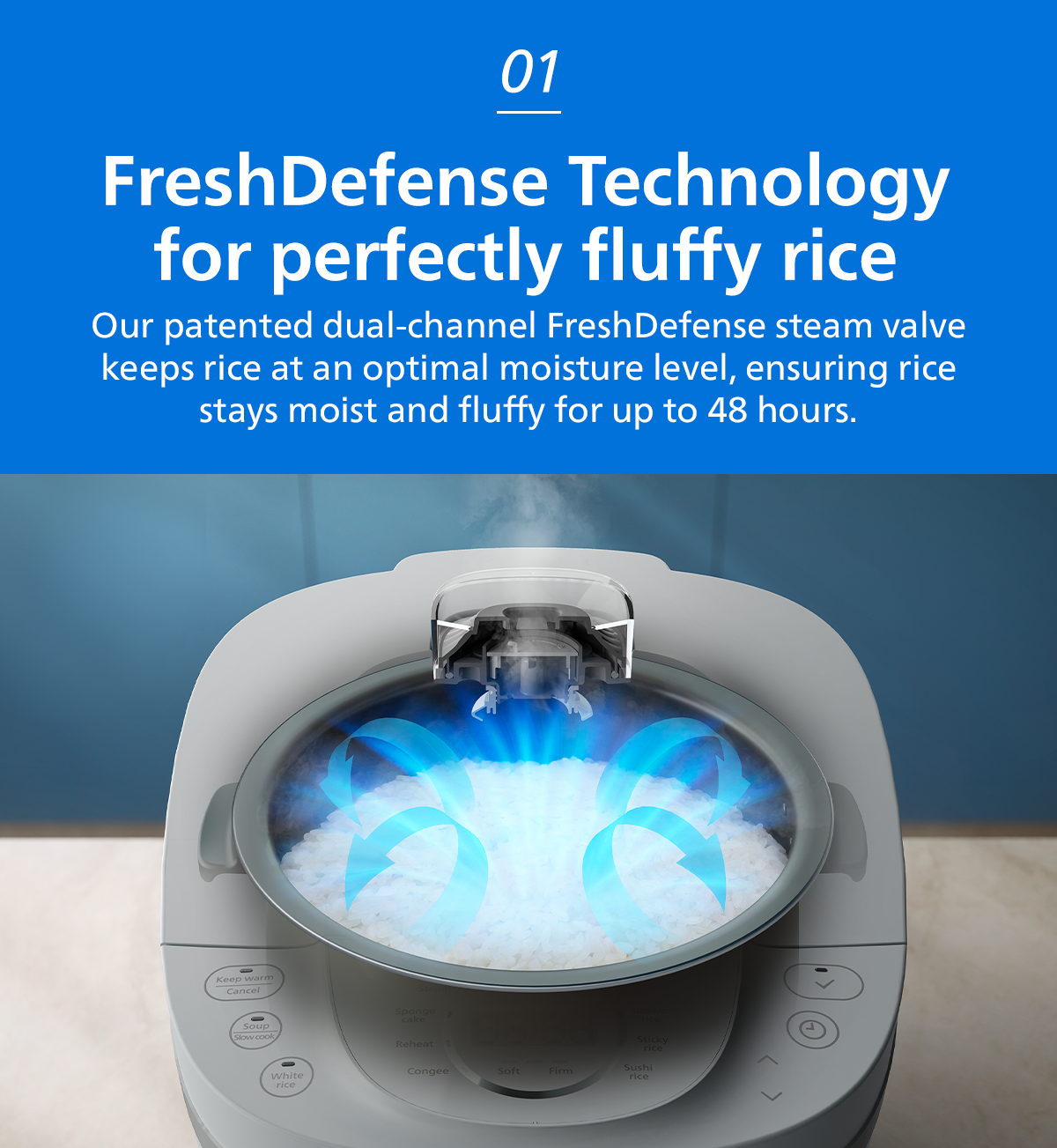 Philips HD4719 | Spherical Pot Digital Rice Cooker | 1.8L ...