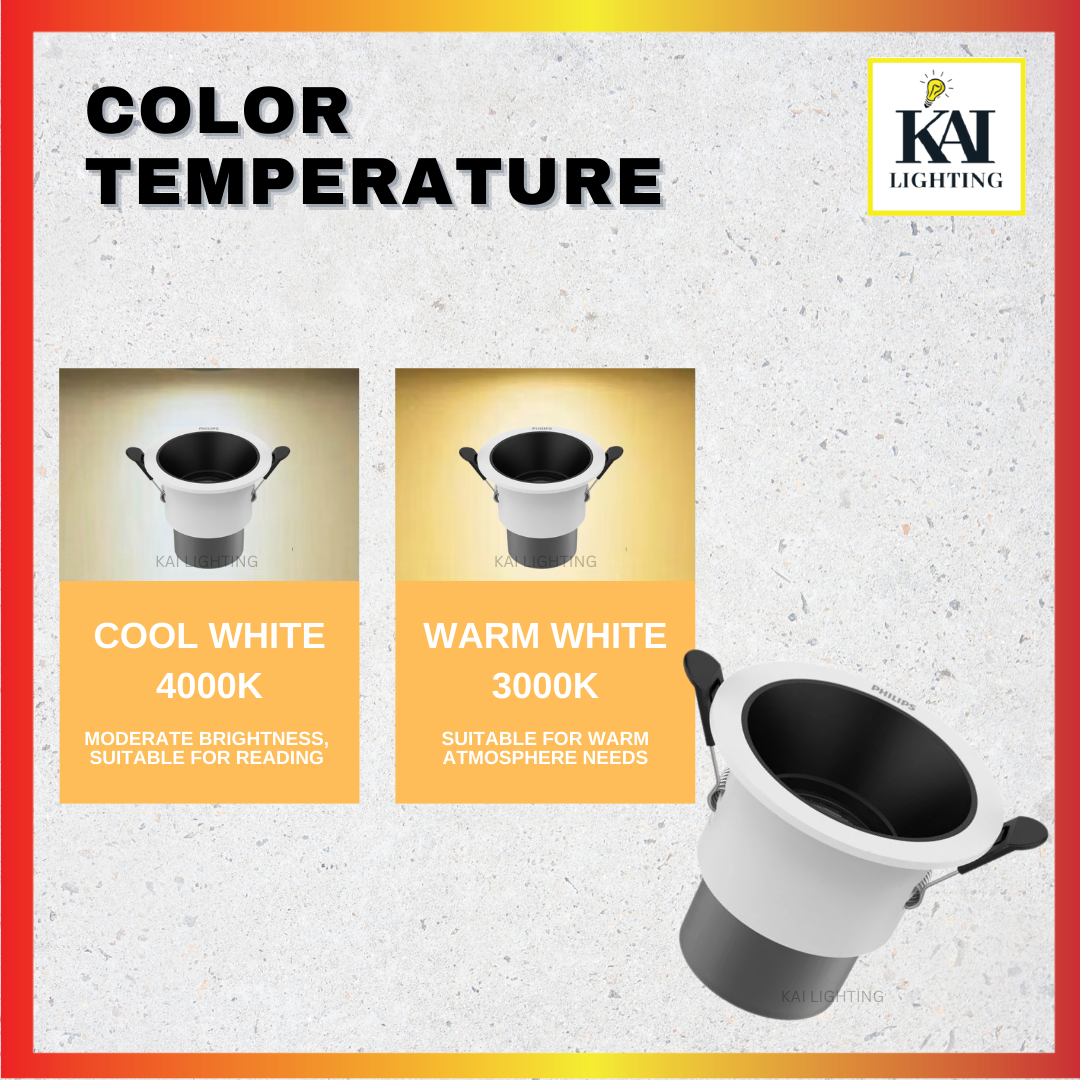 PHILIPS LED Semi Recessed G2 Spotlight RS280 7W 11W Coolwhite Warmwhite ...