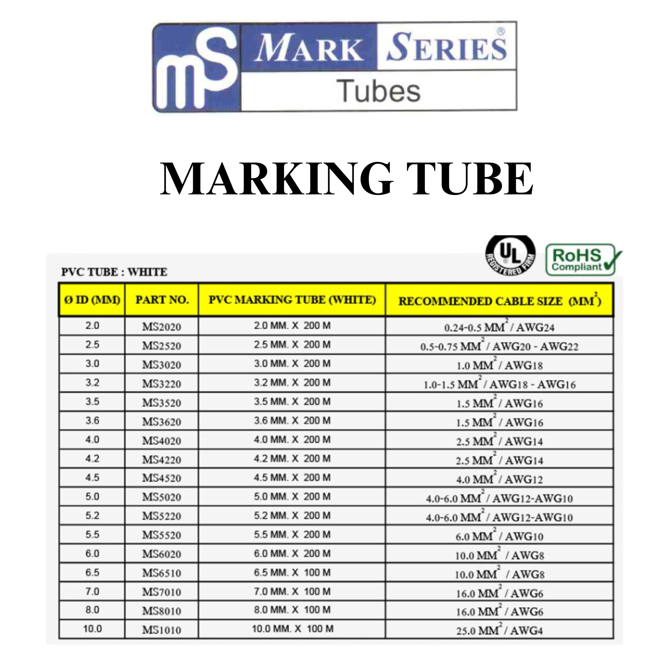 Mark Series PVC Marking Tube White (Roll type) | Marker Tube | PVC ...