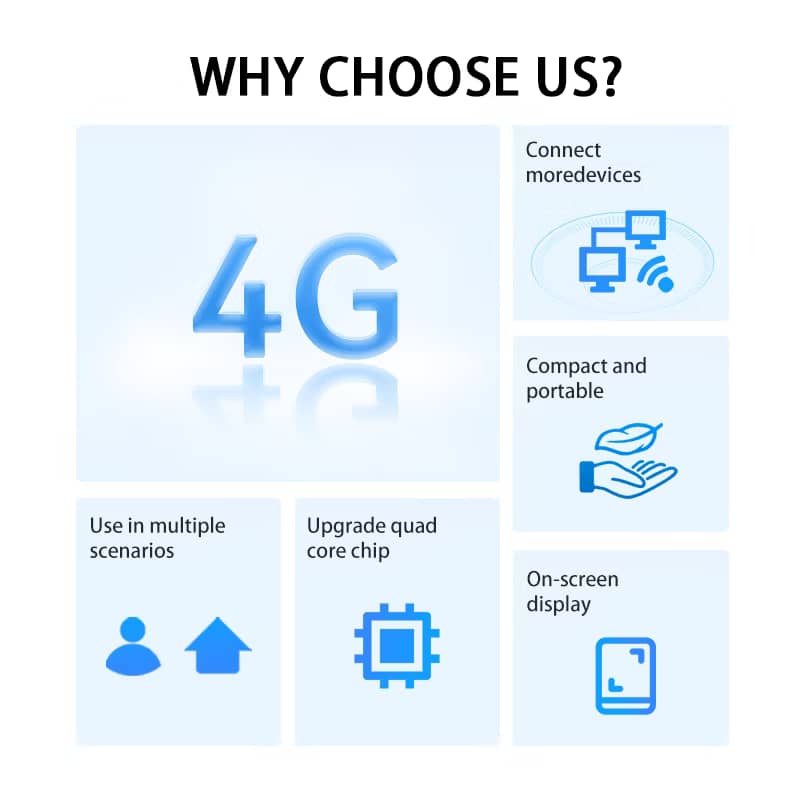 Huawei Modified E5573 Portable Modem Wifi Mifi Router Hotspot LTE 4g ...