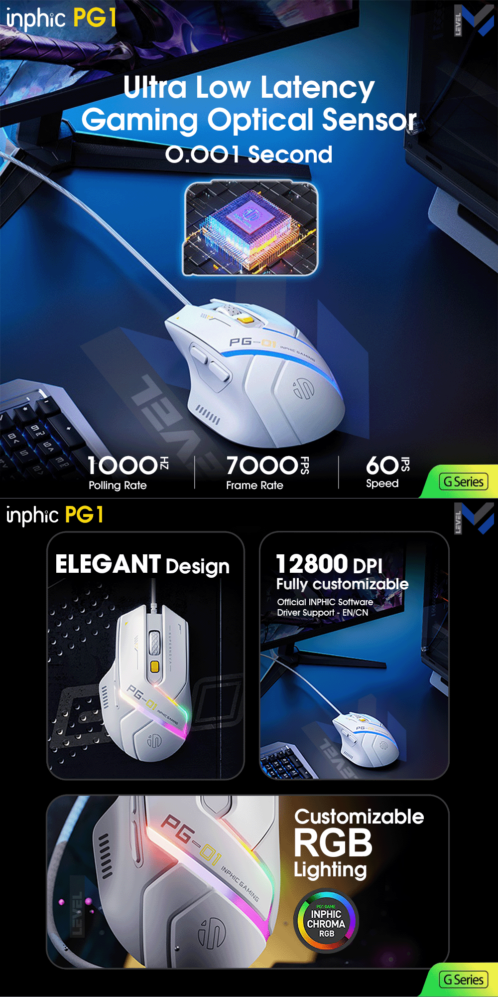Inphic PG1 Gaming mouse wired 1000Hz Graphic designer 12800 DPI Wukong ...