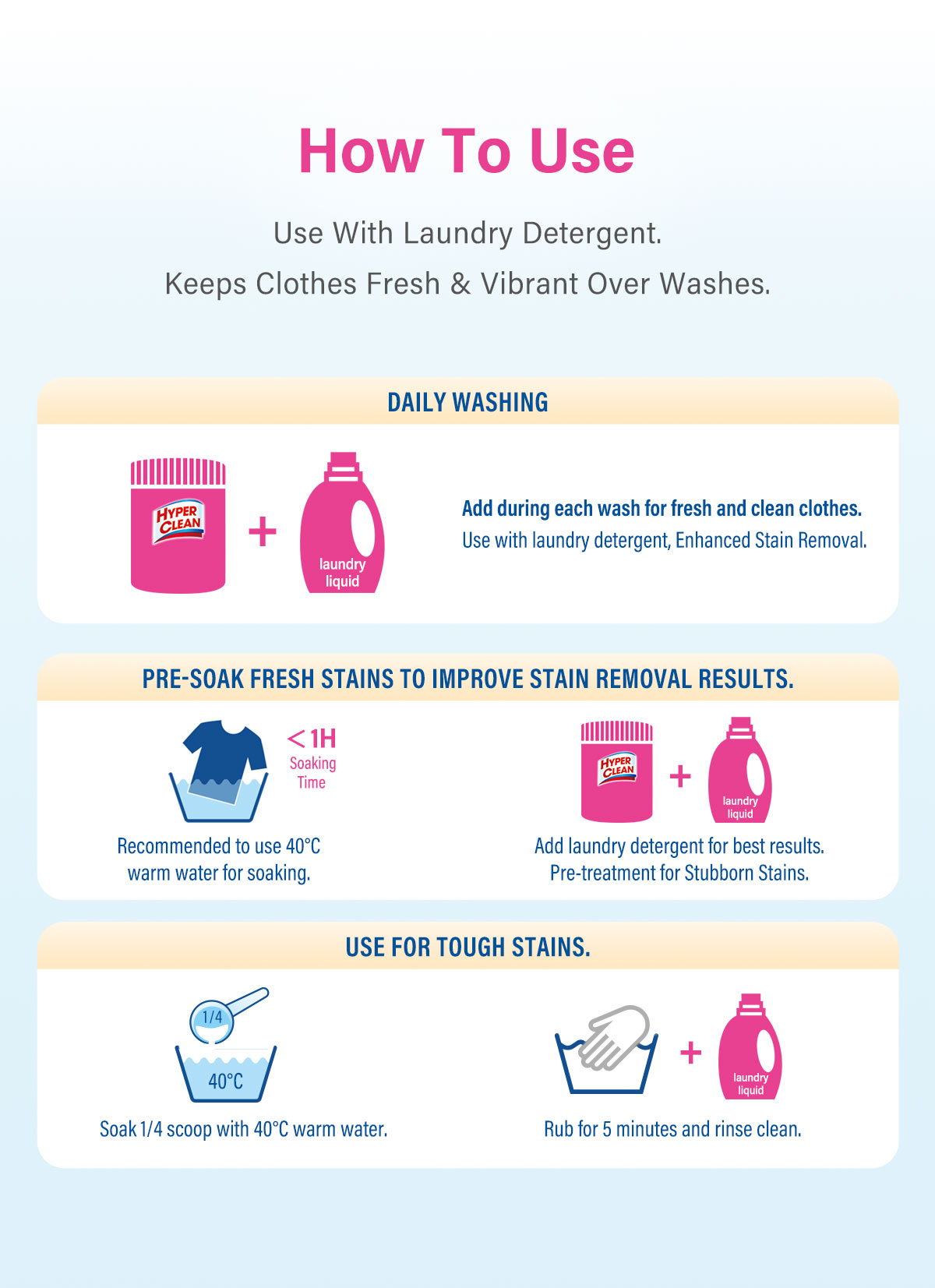 HYPERCLEAN 1KG OXI Laundry Stain Remover Oxi Action Washing Powder | Color-Safe | Detergent ...