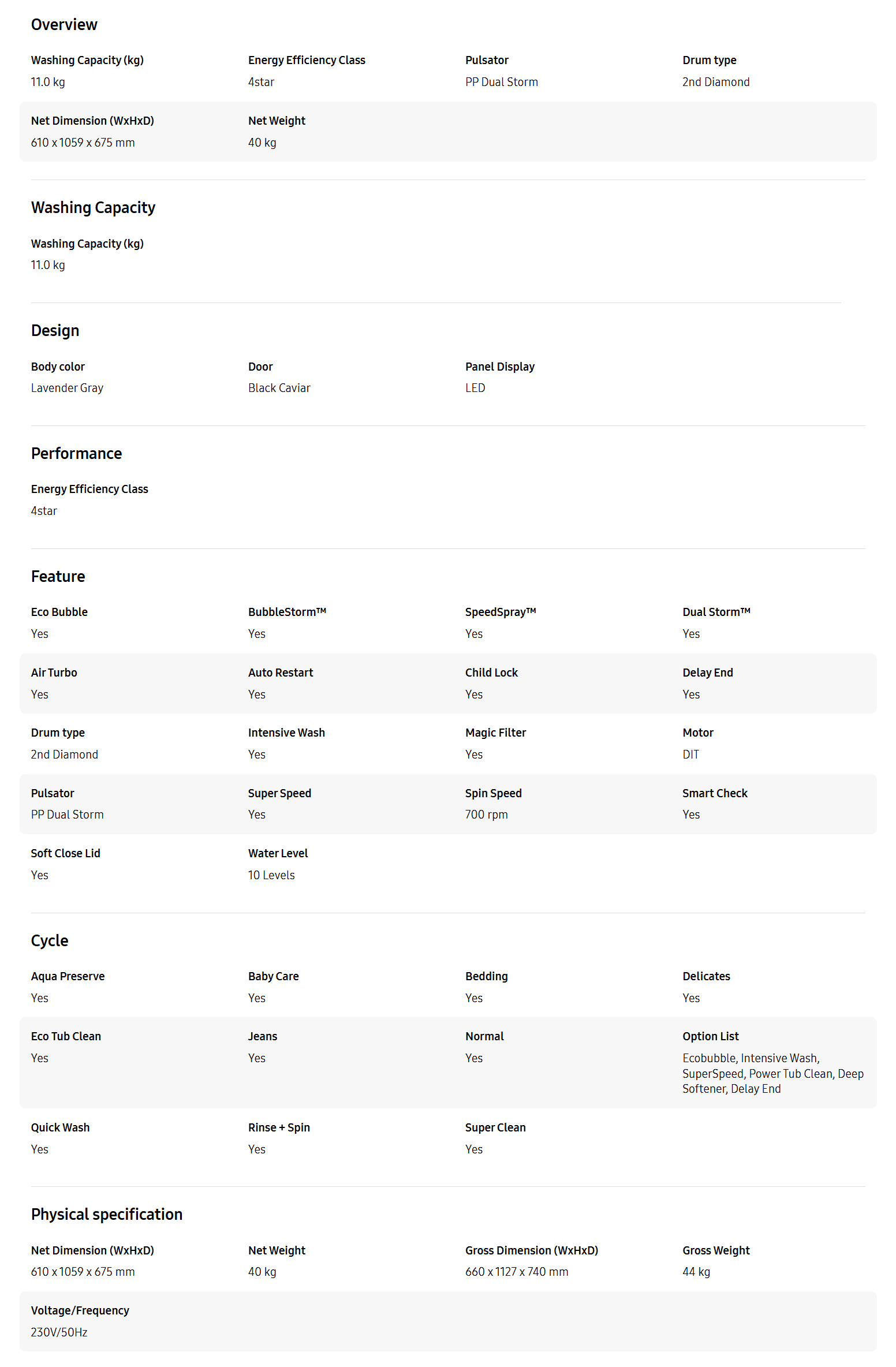 Samsung 11/13/15/19/21KG Inverter Top Load Washing Machine | WA11CG5745B | WA80F21B WA80F19B ...