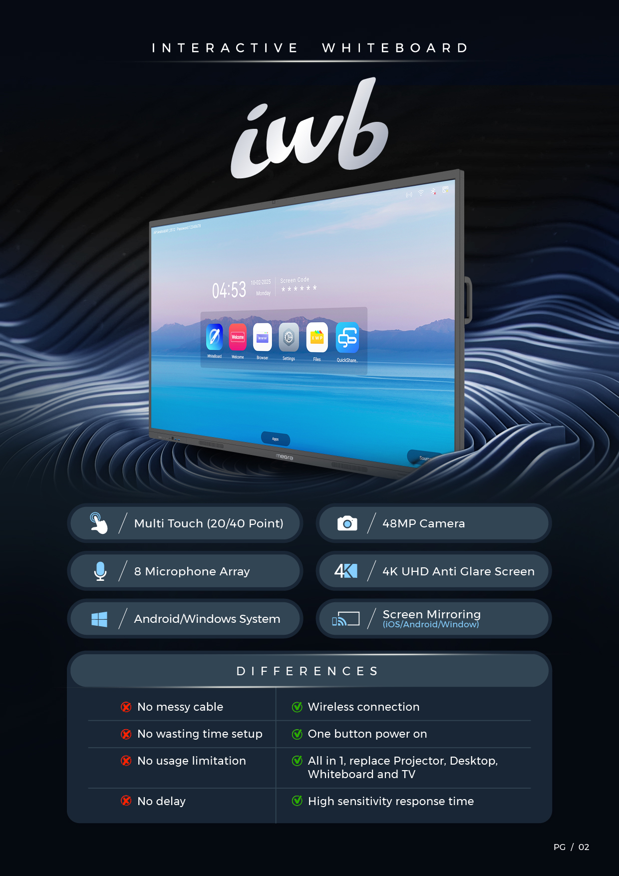 MEGRA 75 Inch Interactive White Board School TV Touch Screen Monitor ...