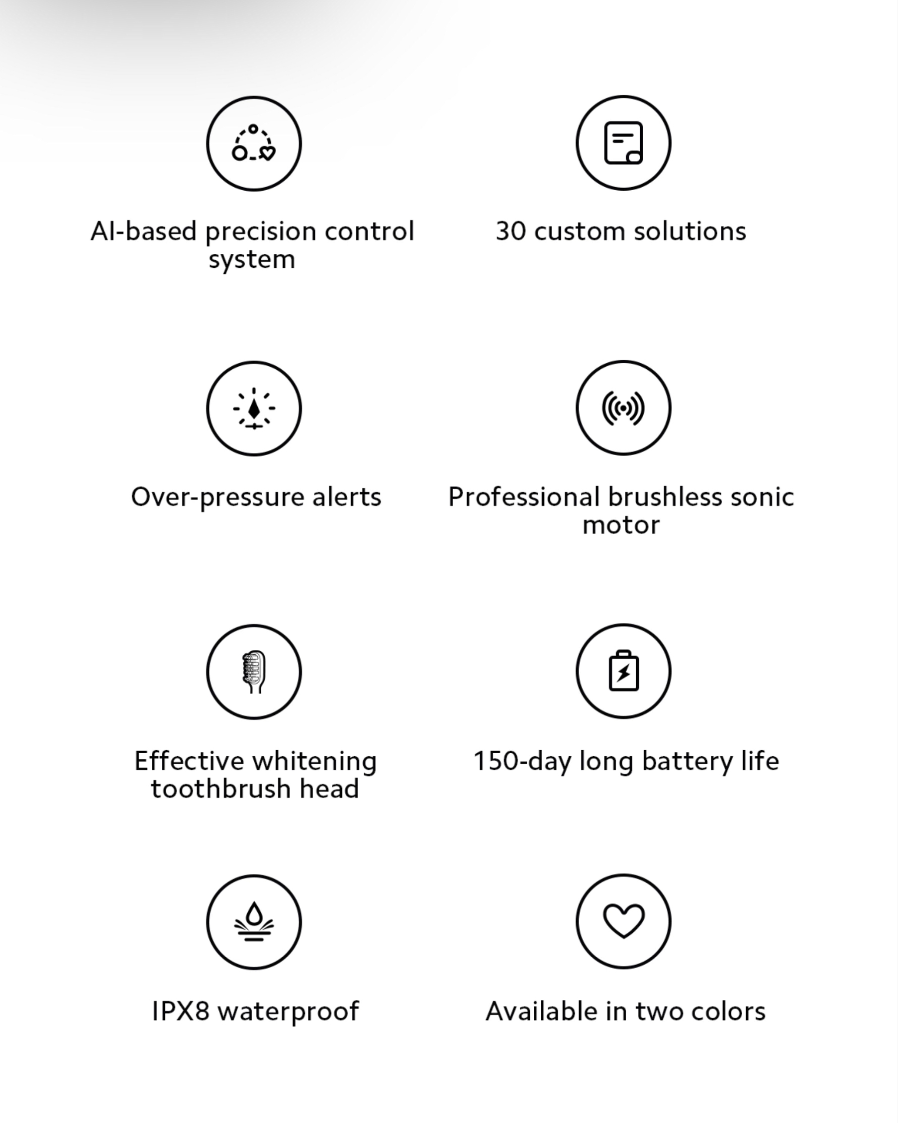 Xiaomi Smart Electric Toothbrush T501 | 30 Custom Solutions | IPX8 Waterproof | 150-Day Battery ...