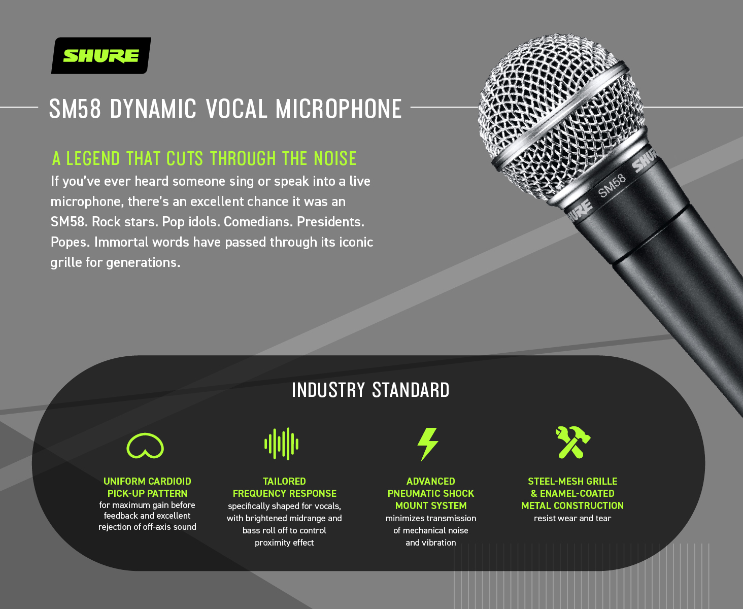 Shure SM58® Dynamic Vocal Microphone | Shopee Malaysia