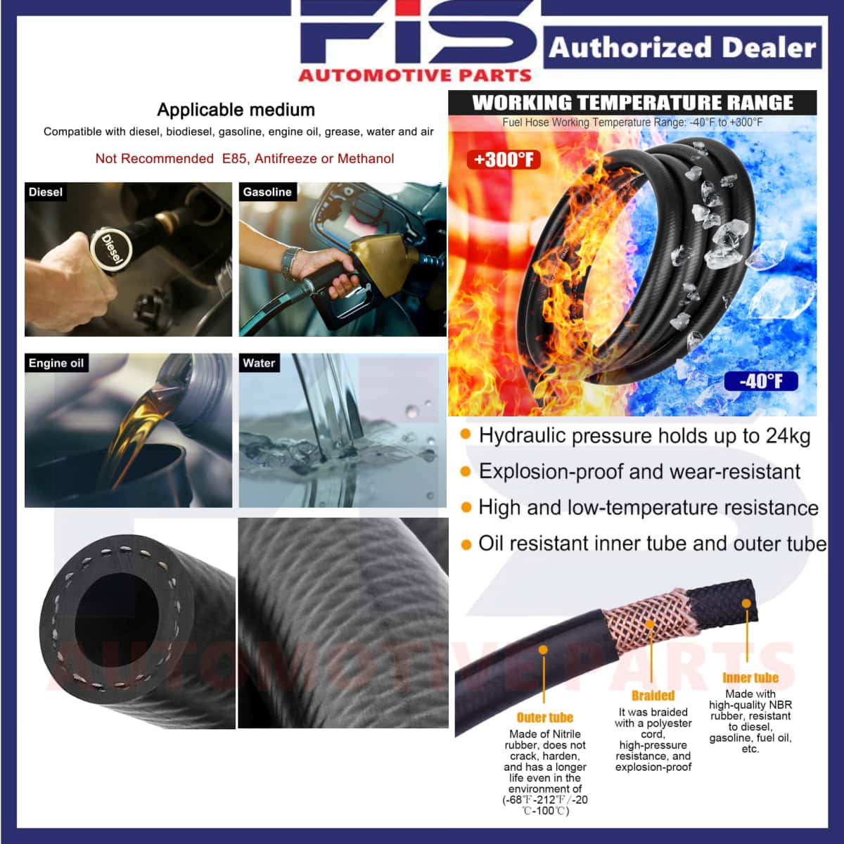 FIS Fuel Line NBR Rubber Double Layer Water Air Hydraulic Diesel Hose ...
