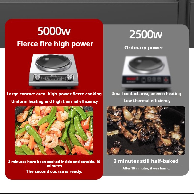 5000W Commercial Induction Cooker Energy Saving Class A+ 5-Level Flame ...