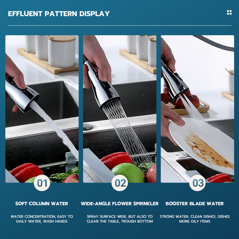 DIY MAX 360° Rotatable Universal Faucet Extender 3 Speed Adjustable ...