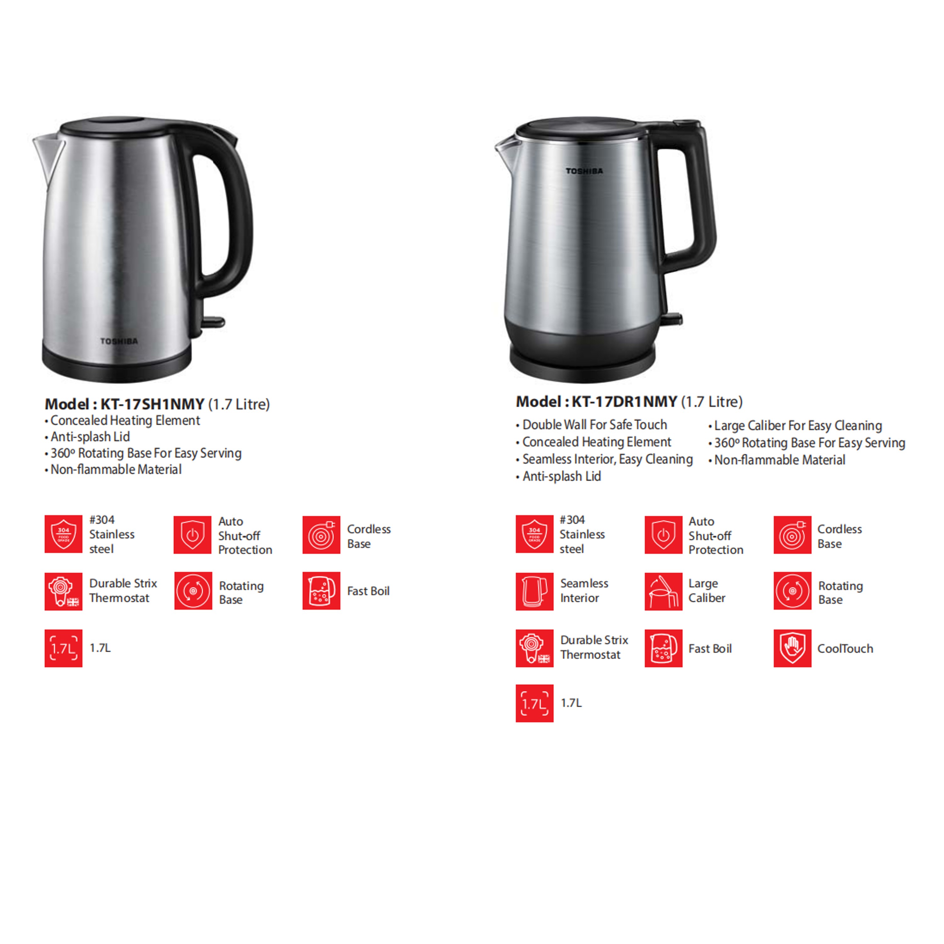 Toshiba Cool Touch Kettle (1.7L) With #304 Food Grade Stainless Steel KT-17SH1NMY KT-17DR1NMY ...