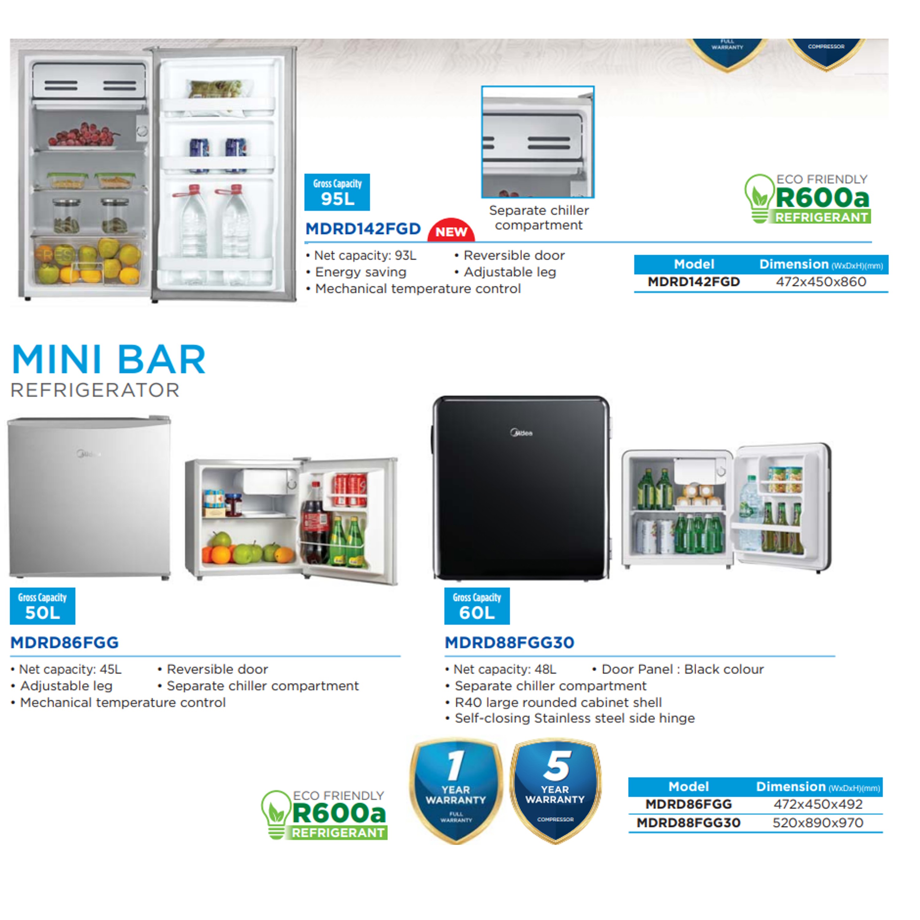 Hisense / Midea Single Door Mini Bar Fridge Refrigerator (50L / 60L ...